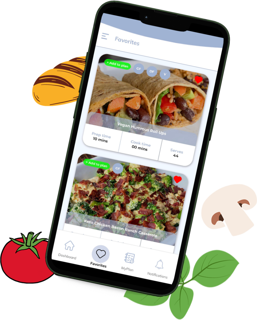 Meal Planning Made Simple - Our Mindful Menu